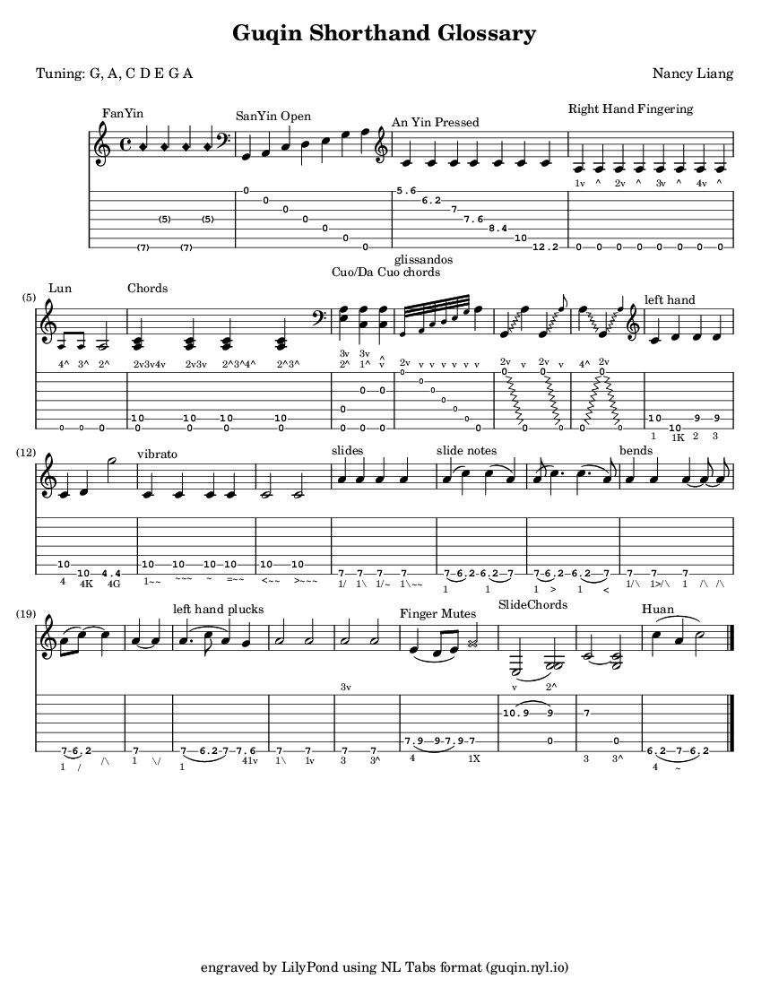 Guqin NLTabs: an alternative Guqin Notation